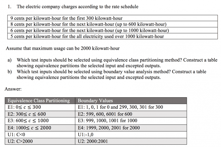 Equivalence Class Partitioning And Boundary Value Analysis Example 2 Equivalence Class Partitioning And Boundary Value Analysis Example 2