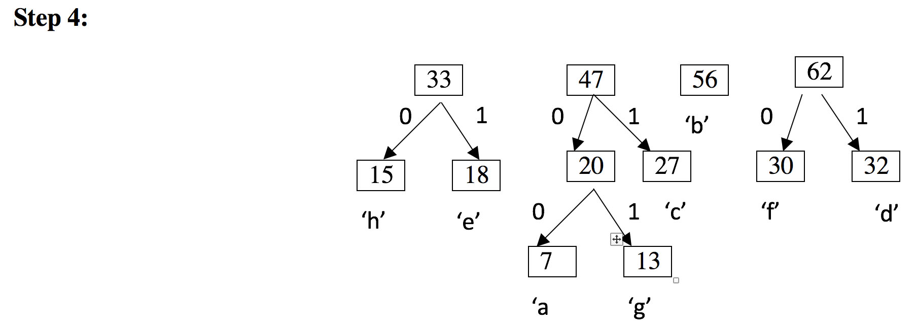 Creating Huffman Tree And Huffman Code Selman AlpdÜndar