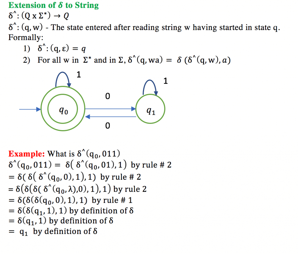 Extension of Transition ( δ) to String with Example – Selman ALPDÜNDAR